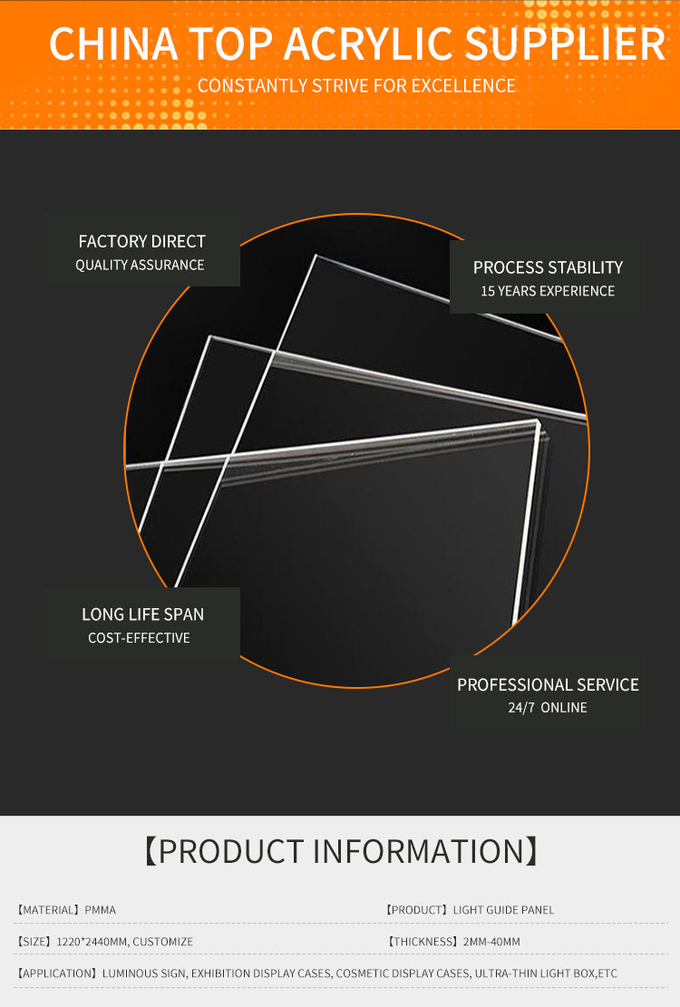 Customized LGP Acrylic Sheet without Dotting for Superior Light ...