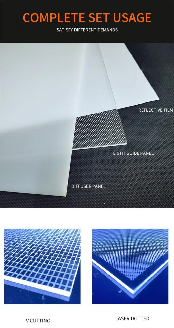 Customized LGP Acrylic Sheet without Dotting for Superior Light ...