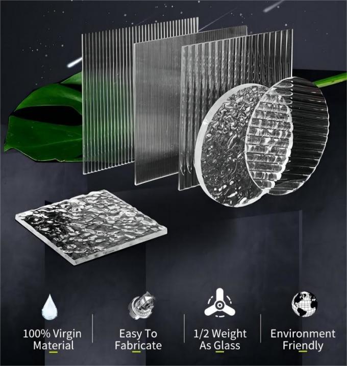 Textured Acrylic Sheet Transparent Ribbed Reeded Decorative Fluted Pattern